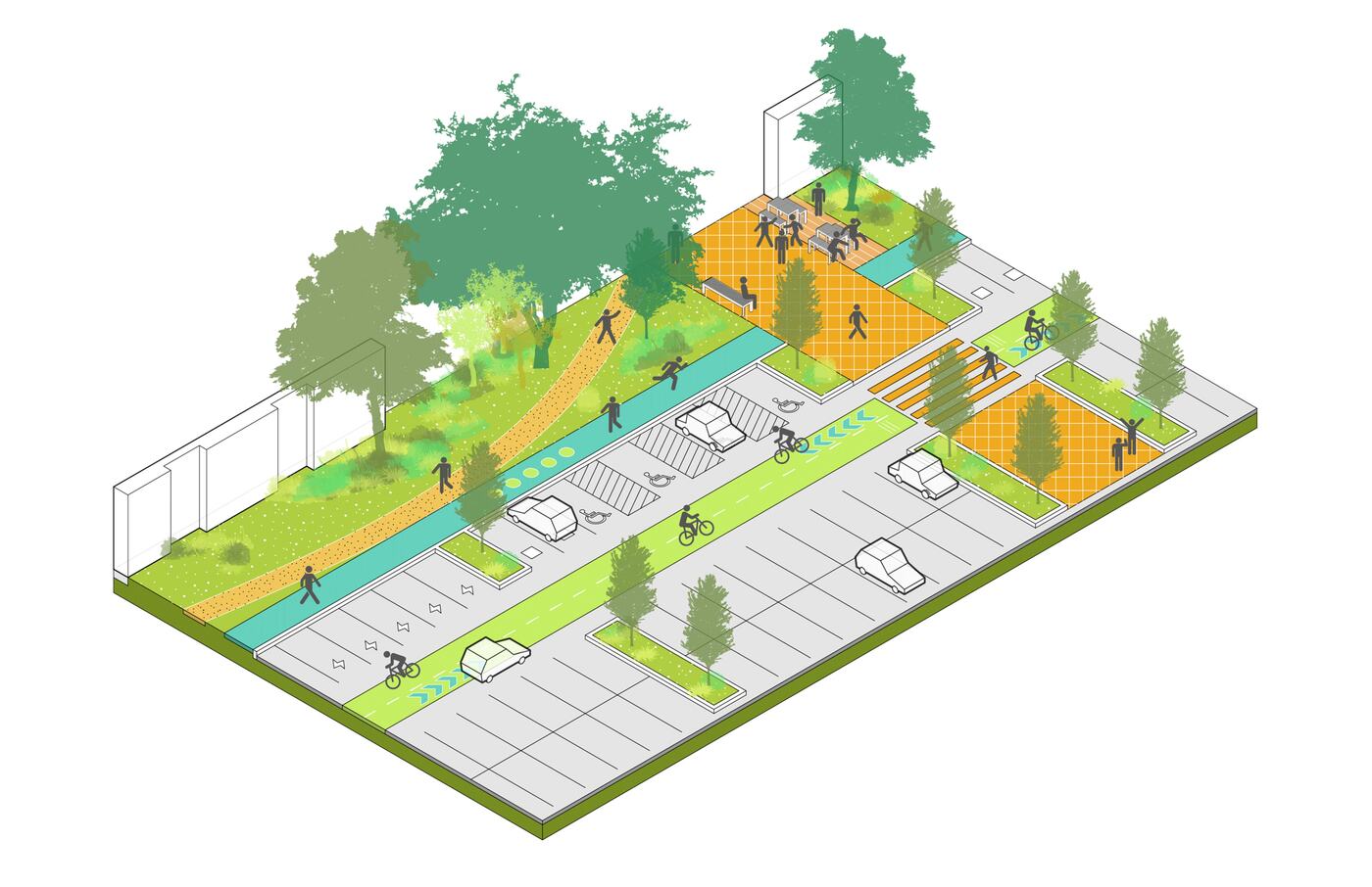 Active Mobility at SERA