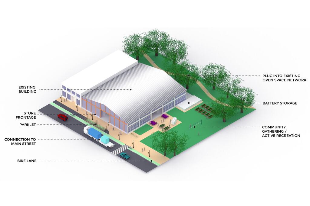 Resilience Hubs: Design solutions that help communities flourish