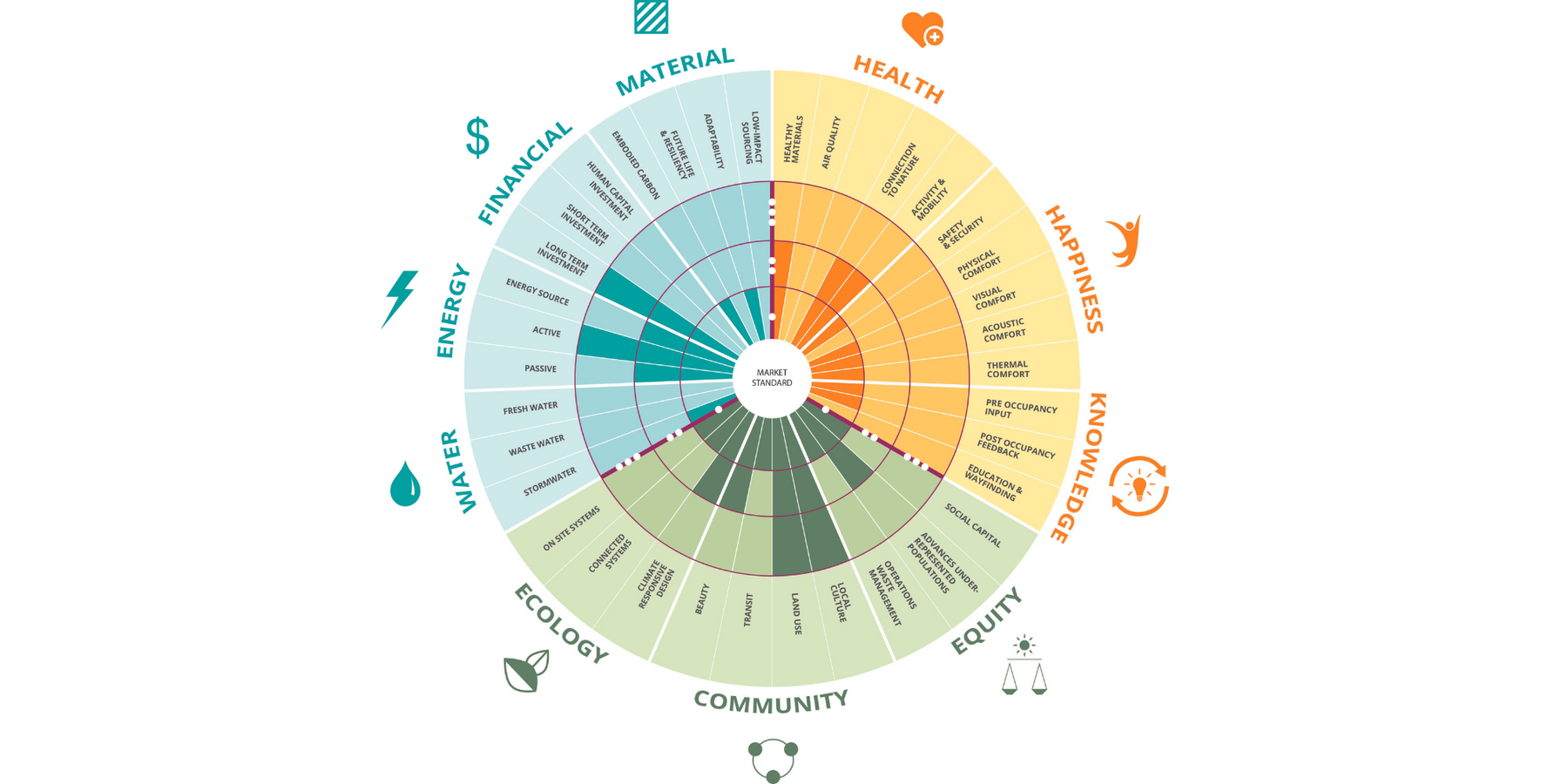 The Jackstraw, Killian Pacific, and SERA: Impactful Solutions for ...