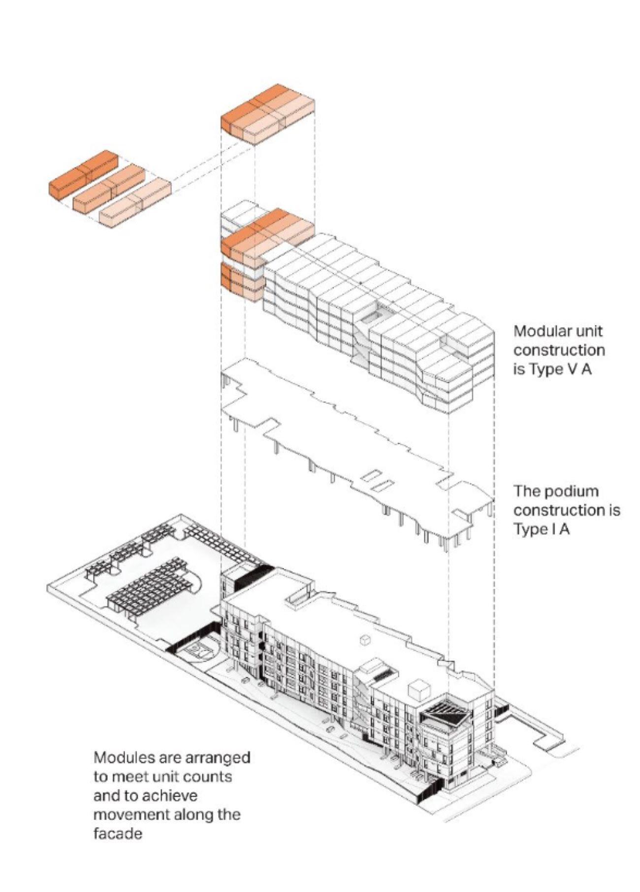 Magnolias | SERA Architects
